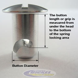 A measuring tool
